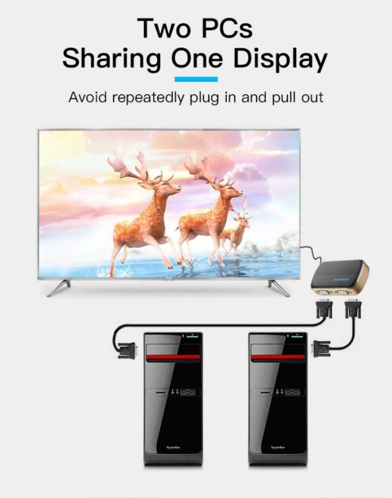 Promo Vga Switcher 2 Input 1 Output 1080P With Dc Power Vention Diskon