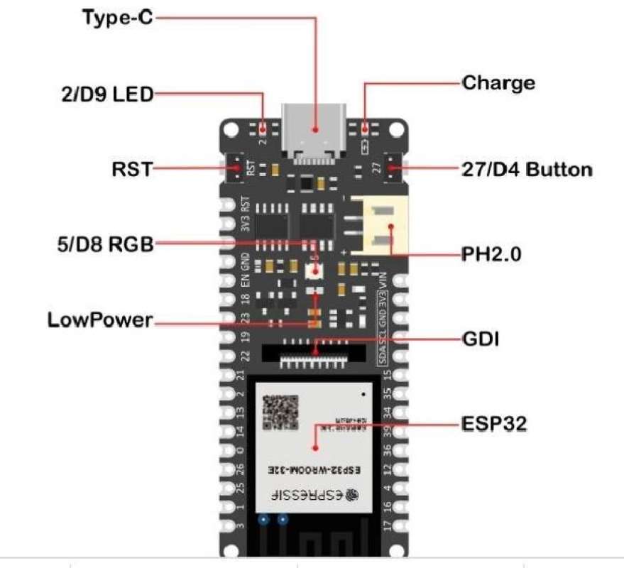 Jual Firebeetle Esp32 E Iot Microcontroller With Header Supports Wi Fi