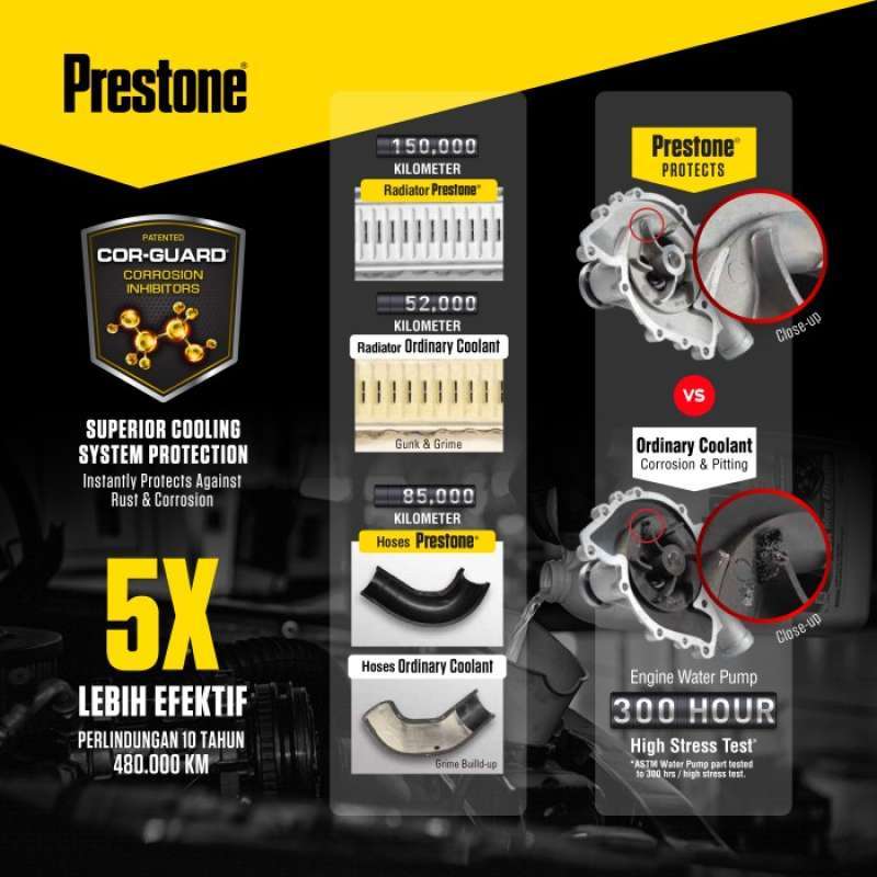 Promo Prestone Cor Guard Asian Green Coolant Ready To Use Air Radiator Baru Diskon Di
