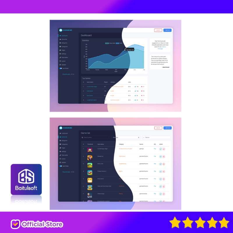 Promo SOURCE CODE APLIKASI CLOUDARCADE HTML5 WEB GAME PORTAL CMS BY BAITULSOFT Diskon 96 Di