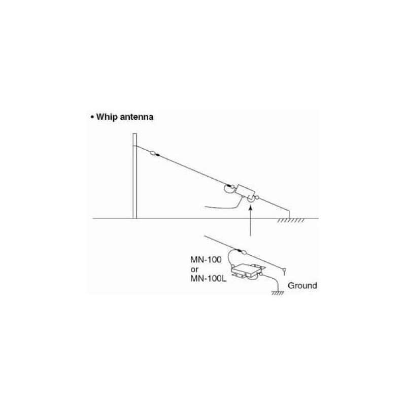 Promo Icom Mn 100 Antena Hf Ssb Antenna Matchers Diskon 4 Di Seller