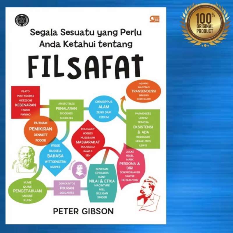 Promo Buku Segala Sesuatu Yang Perlu Anda Ketahui Tentang Filsafat