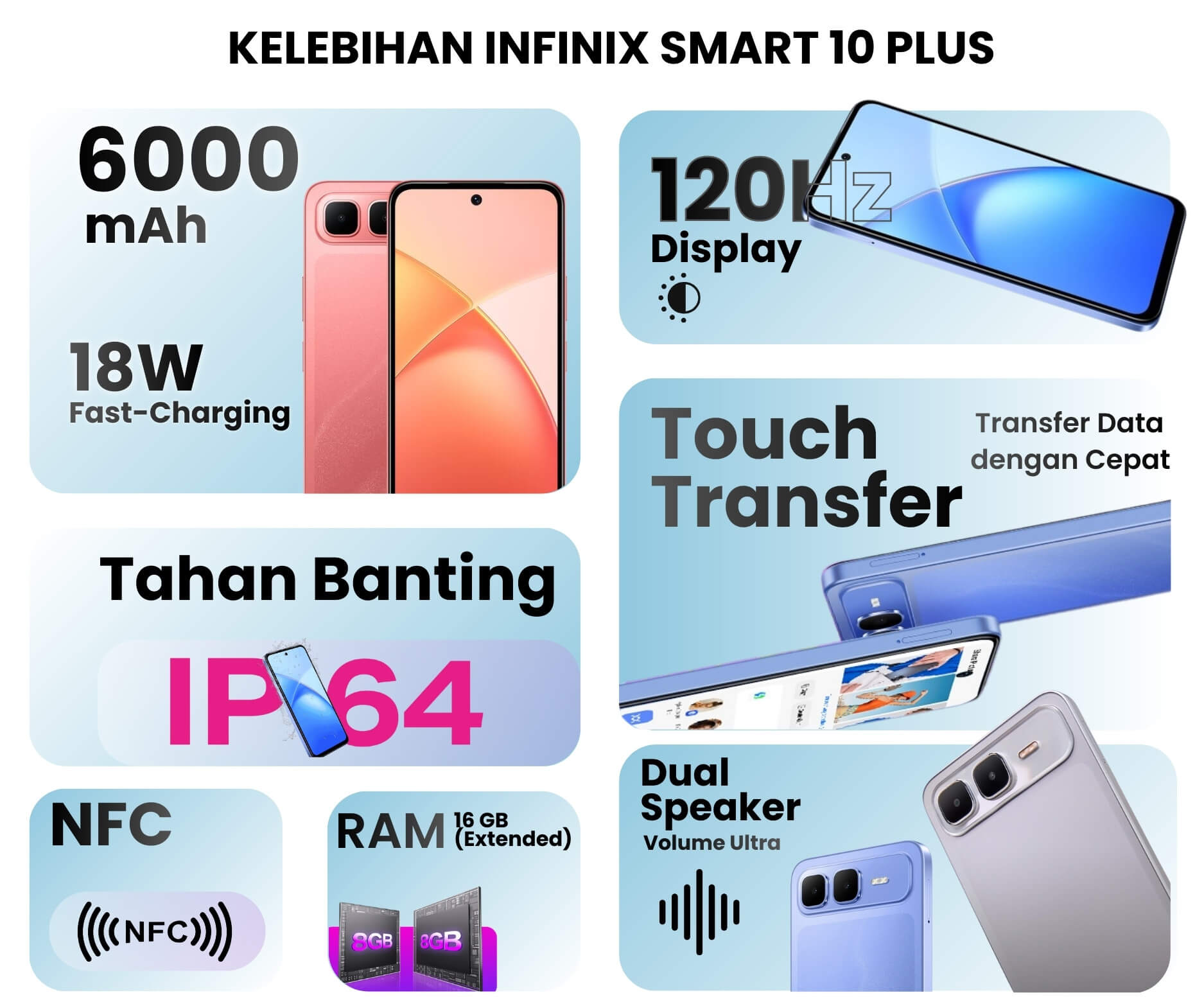 Review Infinix Smart 10 Plus : Spesifikasi & Harga Juni 2026