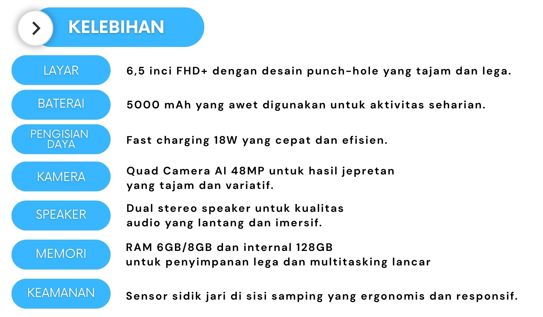 Oppo A92 - Terlengkap & Harga Terbaru 2026