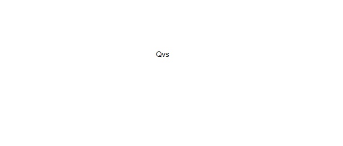 Jual Qvs Terbaru Maret 2024 100% Original – Official Store Indonesia ...