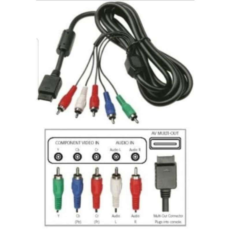 Jual Kabel Komponen Ps2 Ke Tv Di Seller Gamar Gamars Kota Medan Blibli