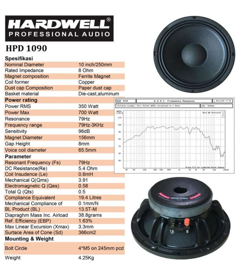 hardwell 110