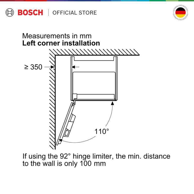 bosch inbuilt dishwasher dimensions
