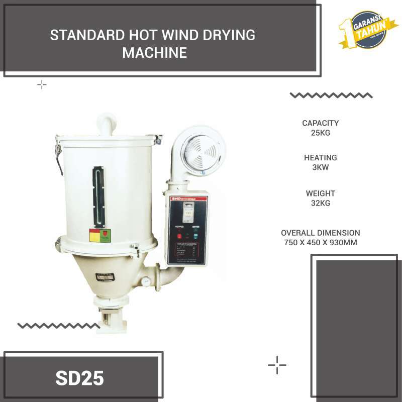 Jual Mesin Pemanas dan Pengering - Hot Wind Drying Machine - SD-25 ...