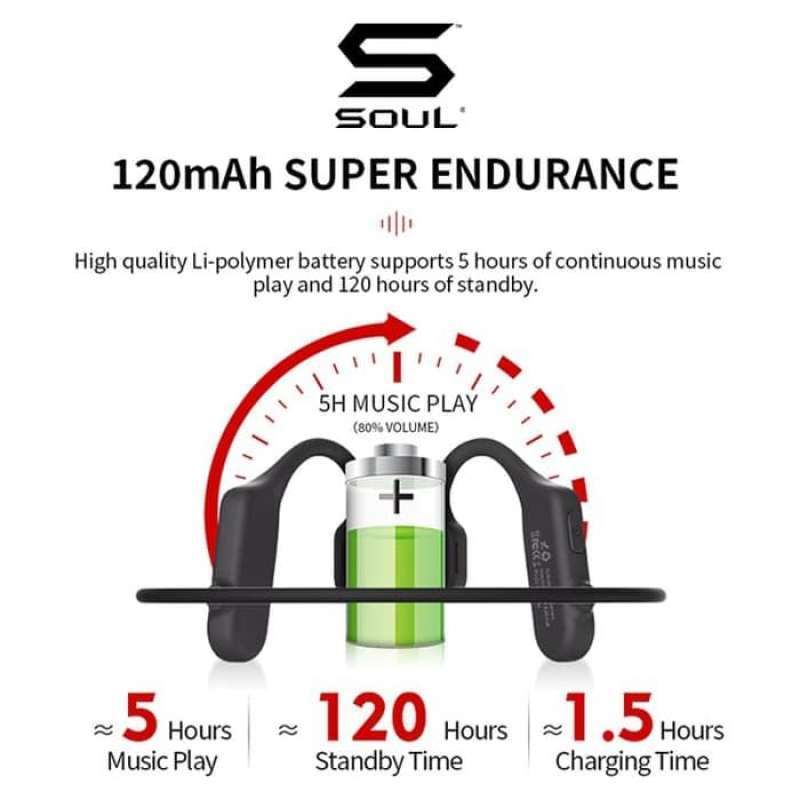Promo Soul Open Ear Bluetooth 5.0 Air Conduction Openear Headphone ...