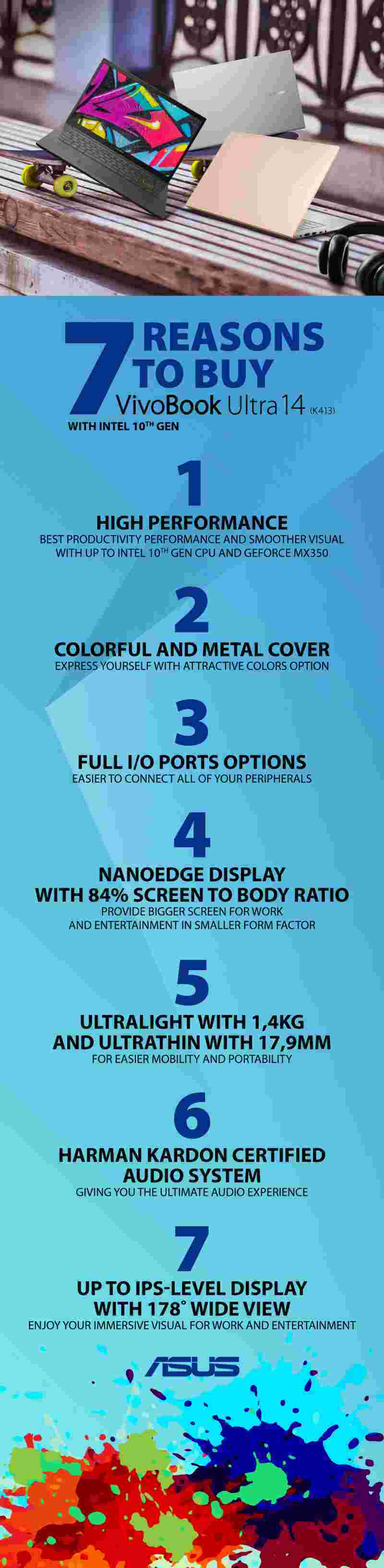 Jual Asus K413jp-vips551 Notebook - Silver [i5-1035g1 / 8gb / 512gb Ssd ...