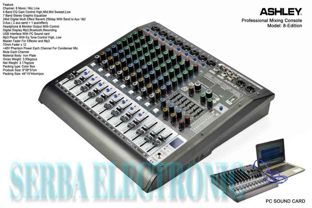 Jual Mixer Ashley Digital Original, Murah & Diskon Juli 2024 | Blibli