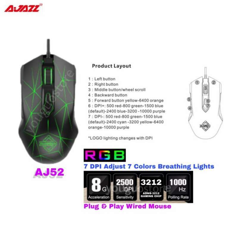 Jual AJAZZ AJ52 RGB Wired Gaming Mouse Star Edition Black di Seller ...
