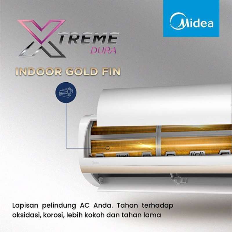 jual-ac-midea-1-2-pk-blanc-series-msaf-05crn2-unit-only-di-seller