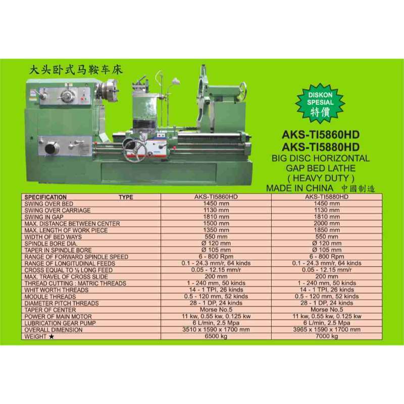 Jual Mesin Bubut Besi Logam 1450x1500mm Horizontal Gap Bed Lathe ...