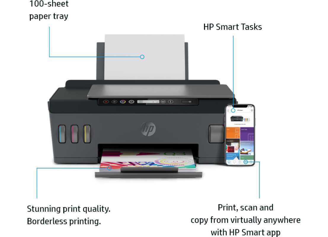 Jual Printer Hp Smart Tank 515 Wireless All-in-One di Seller MEGACOMP ...