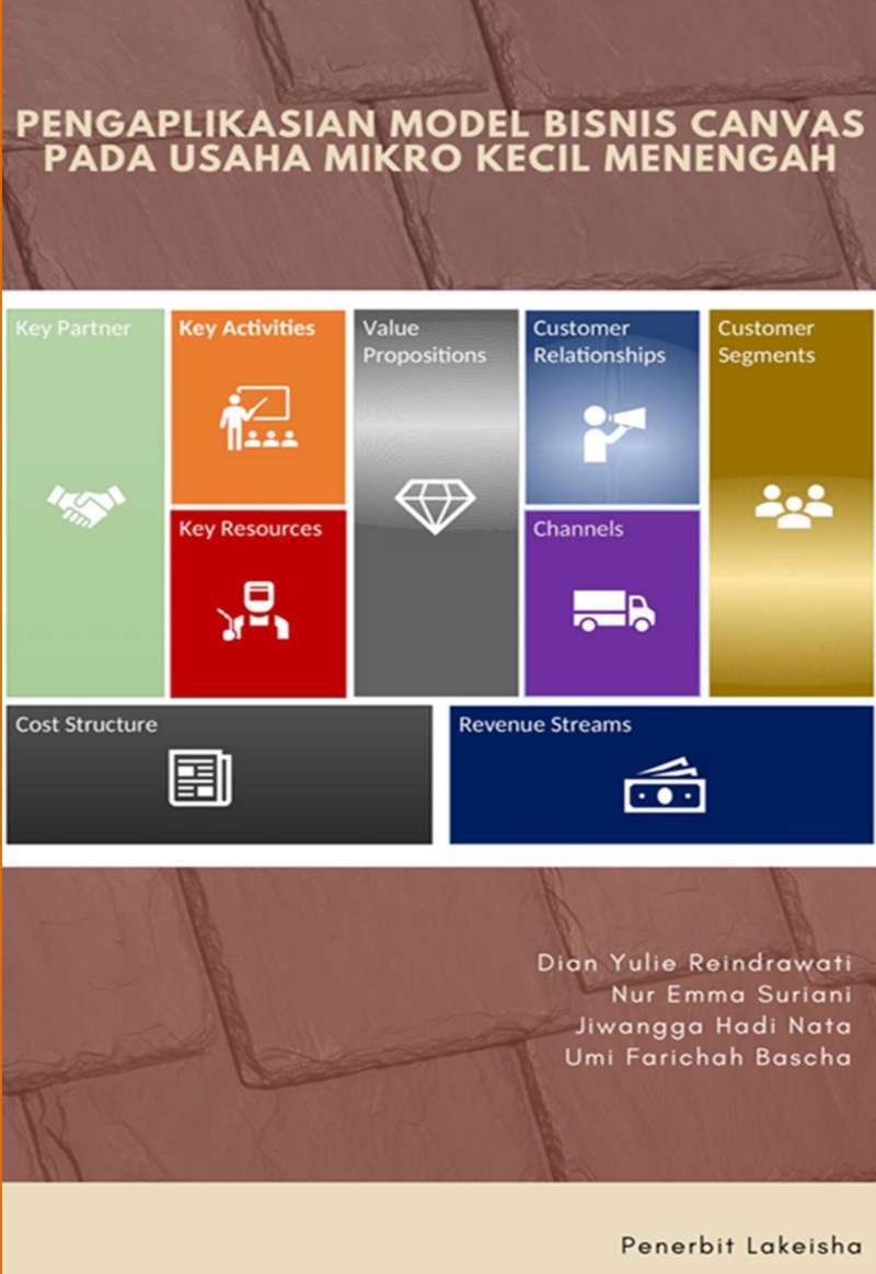 Jual Business Model Canvas Original Harga Termurah Februari 2024 | Blibli