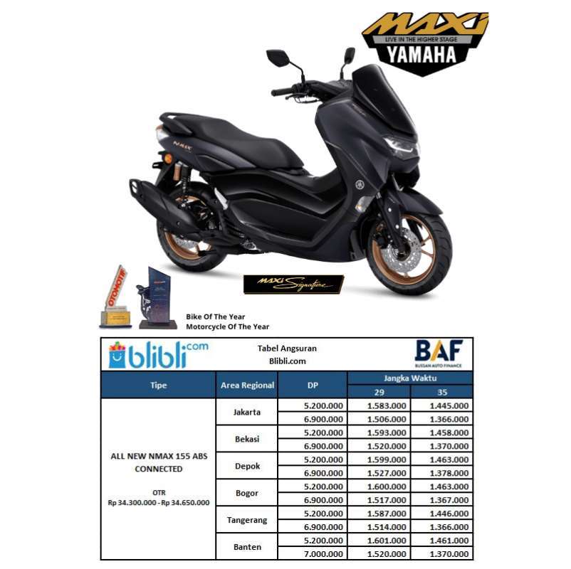 Jual Cicilan Ringan BAF - Yamaha All New Nmax 155 Connected ABS Version ...
