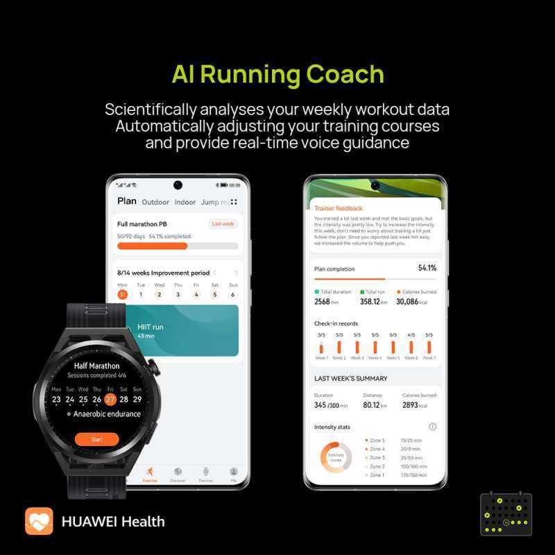 Jual Huawei Watch Gt Runner Smartwatch | Scientific Running Program ...