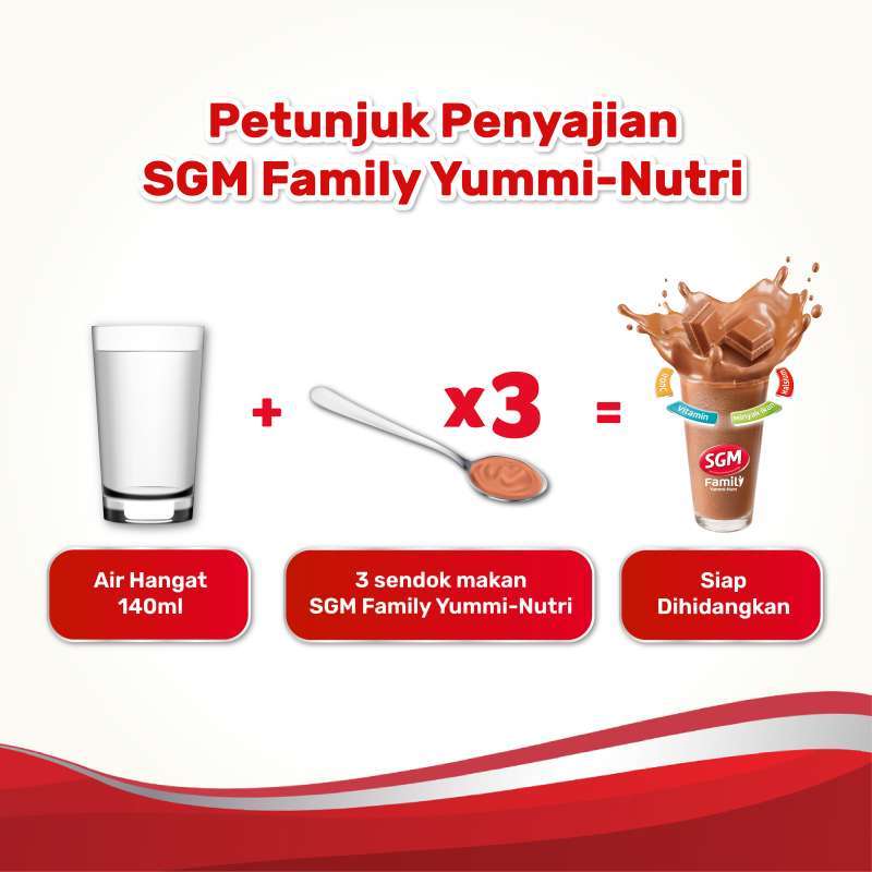Promo Sgm Family Yummi-nutri Cokelat - 690 G Diskon 18% Di Seller ...