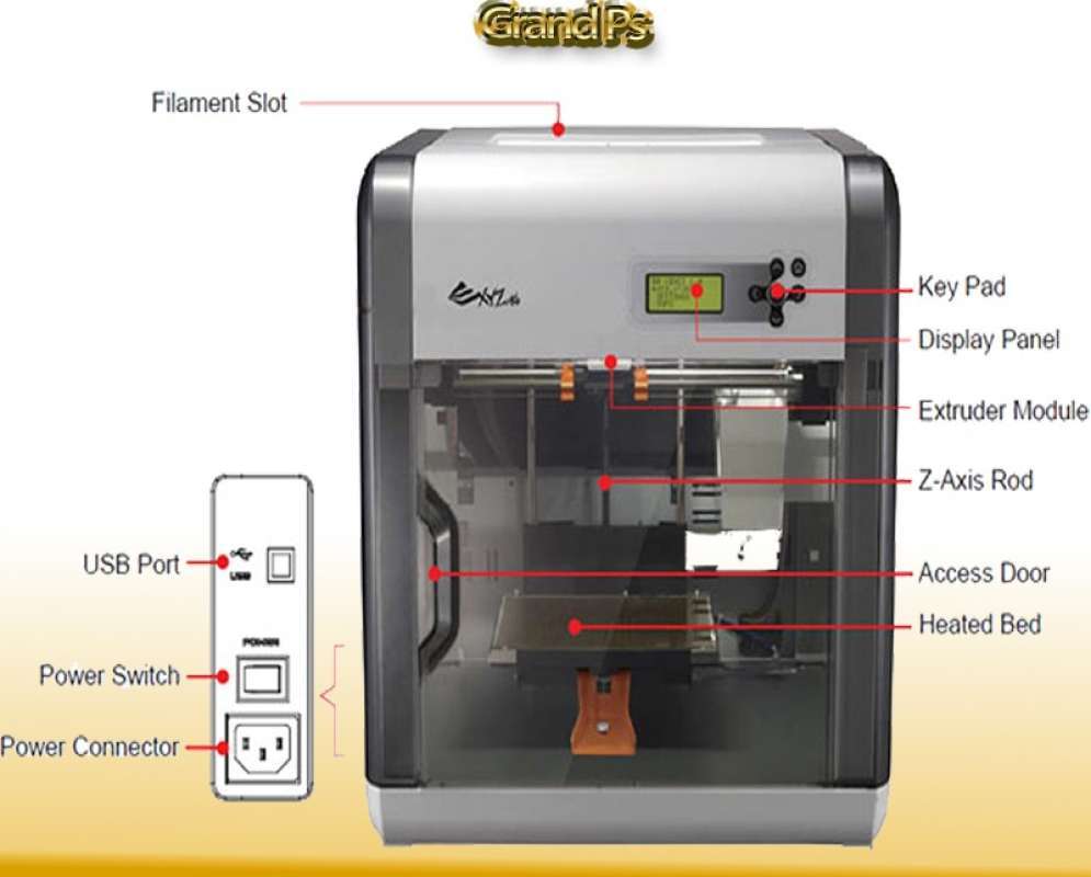 Jual Printer 3d Davinci 10 Aio With Scanner, Merk Terbaik Di Usa Di Seller Grand Ps - Cinere ...