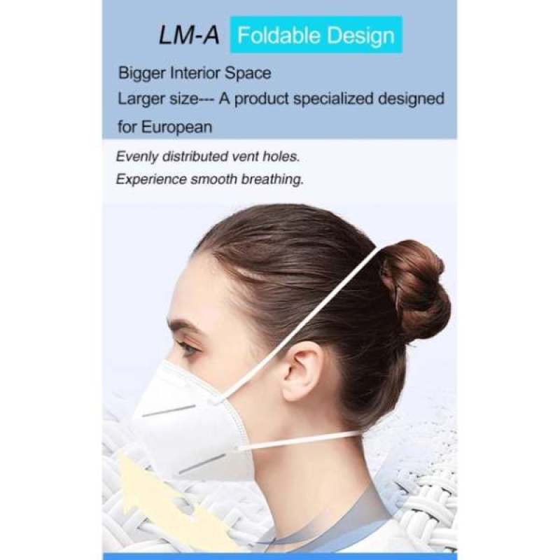 Promo Masker Kn95 5ply 5 Ply Hijab Headloop Head Strap Isi 10 Pc Hitam ...