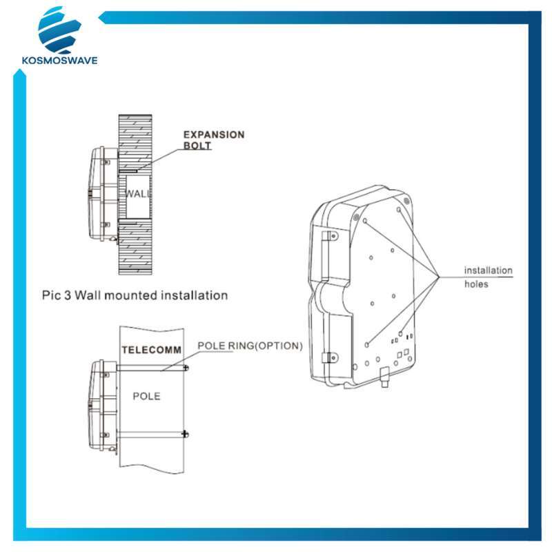 Jual Odp 16 Core Lengkap Pigtail Sc Adapters Untuk Ftth Di Seller ...