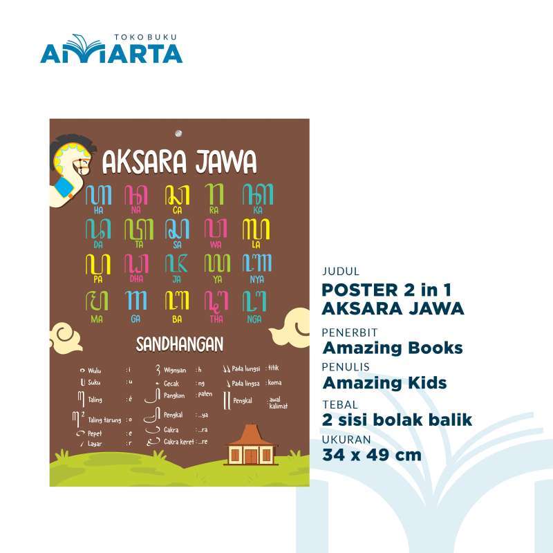 Jual Poster Edukasi Anak - Aksara Jawa Di Seller Toko Buku Amarta ...