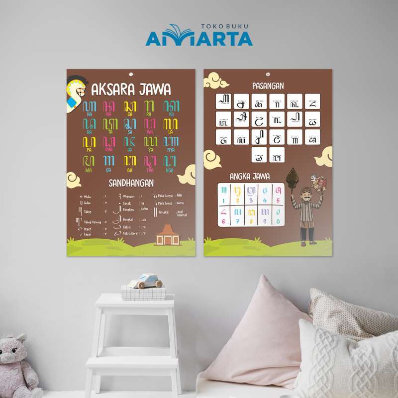 Jual Poster Edukasi Anak - Aksara Jawa Di Seller Toko Buku Amarta ...