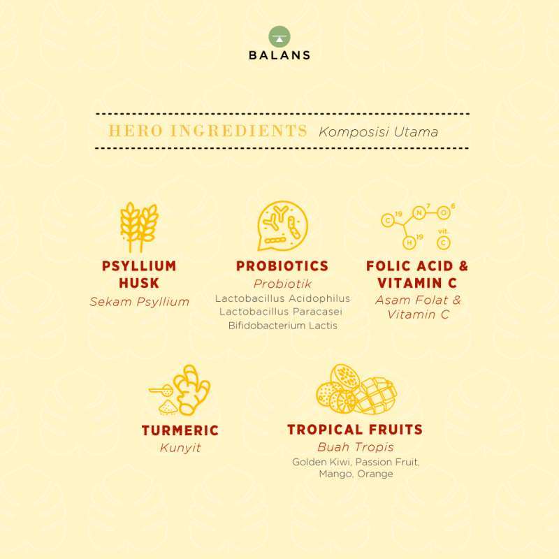 Jual Balans Lite | Fiber & Probiotics Drink | Tropical Fruit | Minuman ...