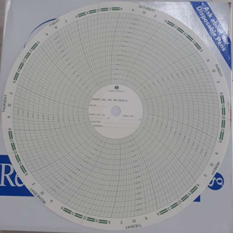 Jual BARTON Paper Chart Recorder Graphic Controls MC MP-1500-S di ...