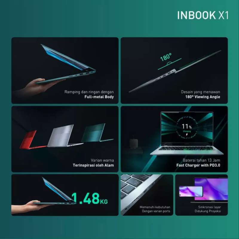 Jual Infinix Inbook 71008300036 X1 Notebook - Green [i5-1035g1 / 8gb ...