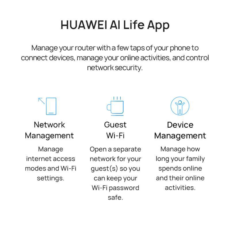 Jual Huawei Wifi Ax2 | 5 Ghz Wi-fi 6 Support | 1500 Mbps Fast Speed ...