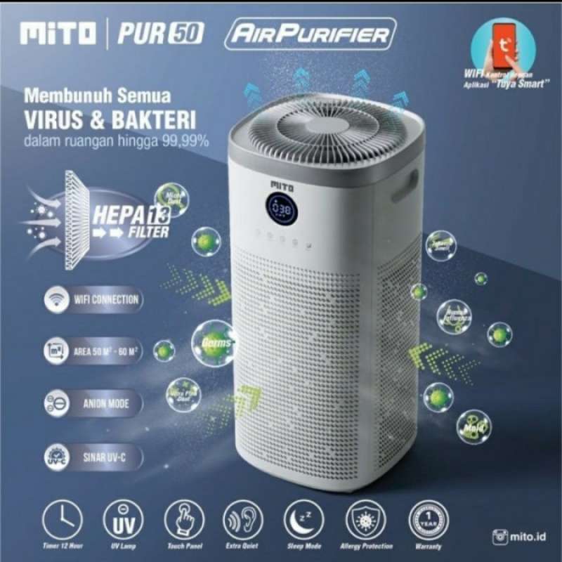 Jual Mito Airpurifier Pur50 / Air Purifier Pur 50 / Alat Pembersih ...
