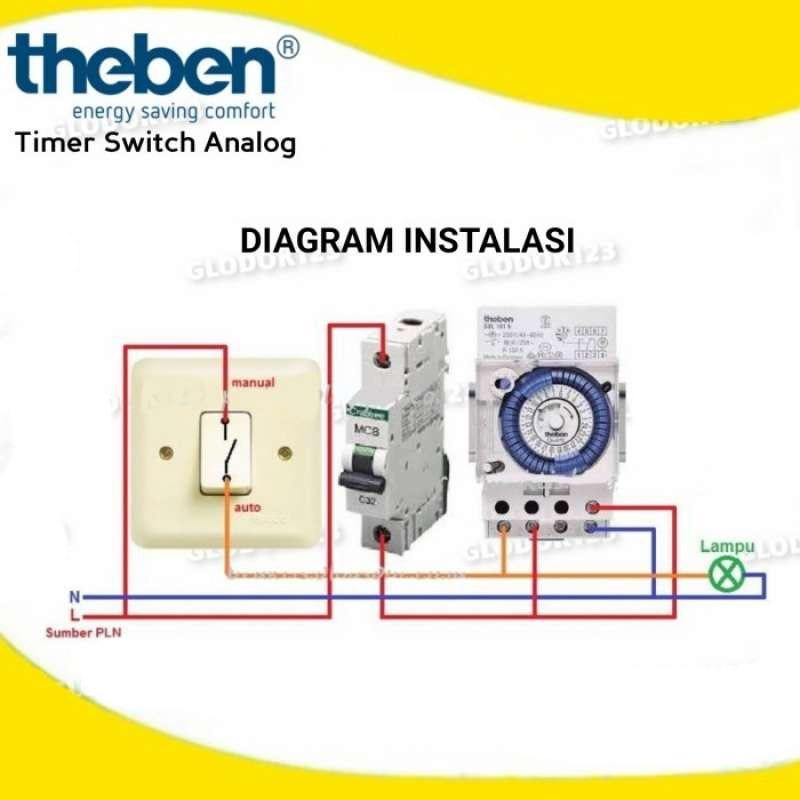 Promo Timer Analog Theben Switch 24jam Panel Otomatis Sul 181d 181h ...