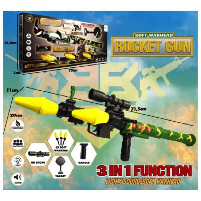 Manfaat Mainan Anak Usia 2 Tahun Terbaik - Blibli Friends