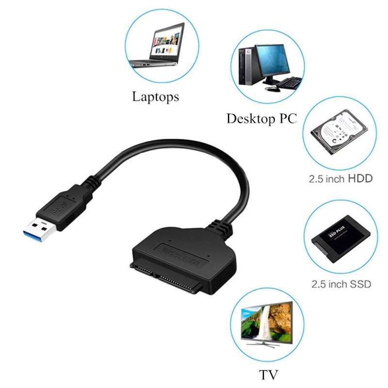 Kabel Sata To Usb - Harga Terbaru Juni 2024 & Gratis Ongkir | Blibli