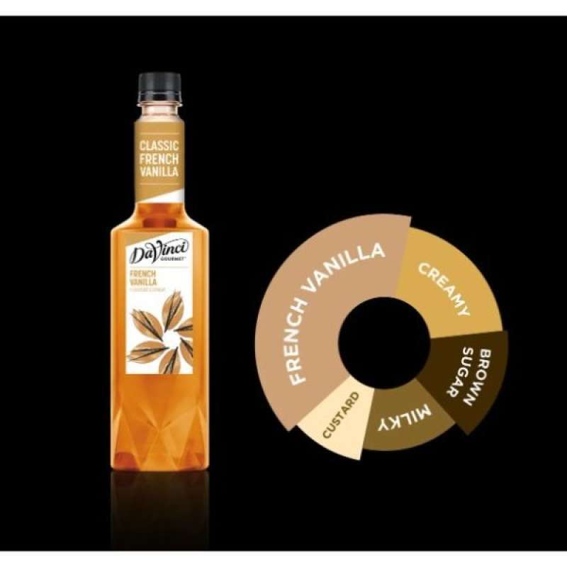Jual French Vanilla Davinci Syrup 750 Ml Di Seller Samanko Coffee ...