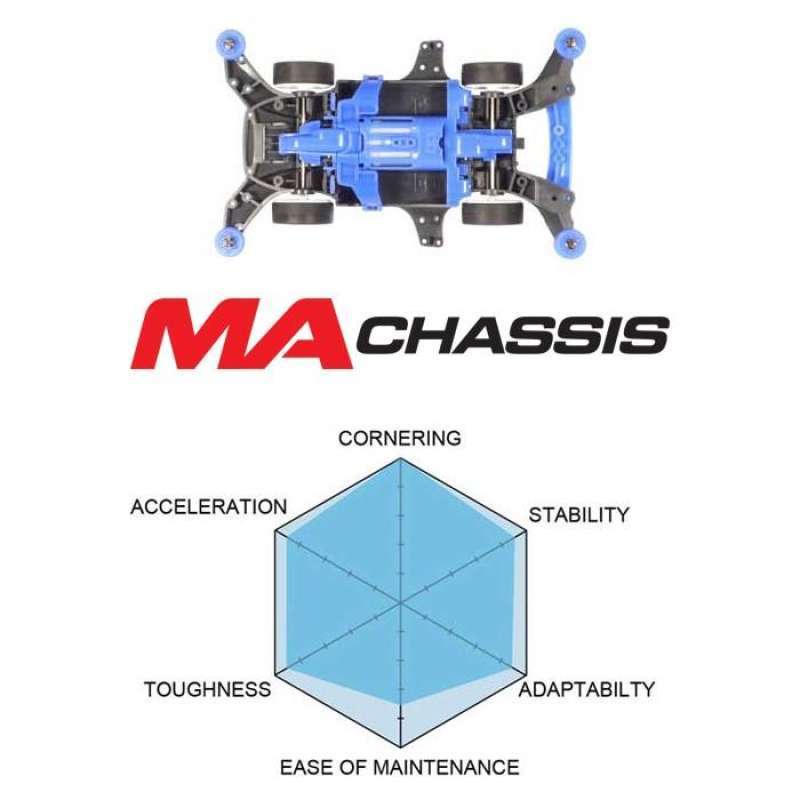 Jual Tamiya Mini 4wd Rise Emperor / Ma Chassis / Original Di Seller ...