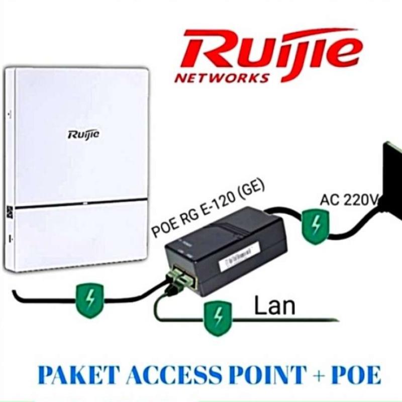 Jual Ruijie Rg-Ap820-L V2 802.11Ax Wifi 6 2.4 Gh Plus Poe Adaptor di ...