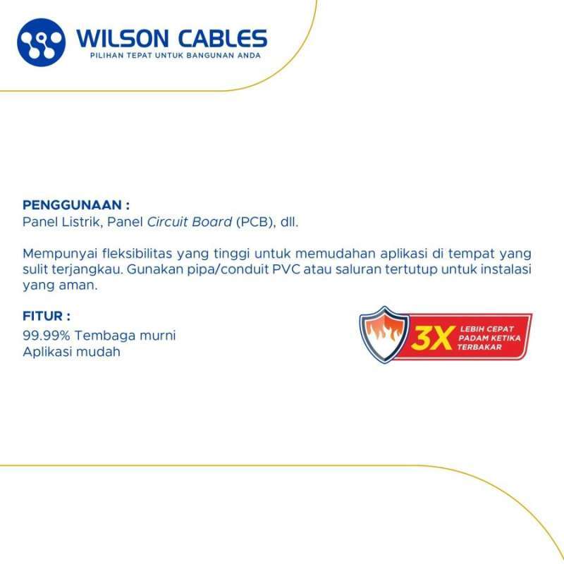 Promo Kabel Nym 3x1.5 Mm2 Putih 50 Meter - Kabel Listrik Tembaga Wilson ...