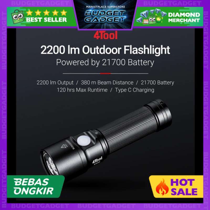 Promo Nextool Senter Led Flashlight Type C Rechargeable 2200 Lumens ...