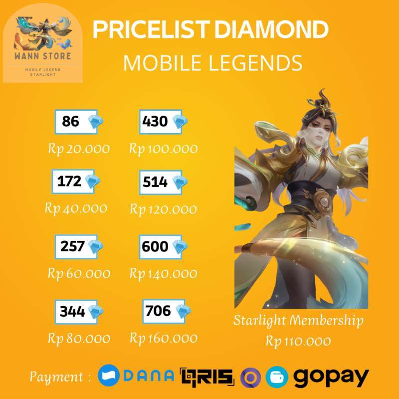 Jual Diamond Mobile Legends 172 DM di Seller Wann Store - Kota Pekanbaru, Riau | Blibli
