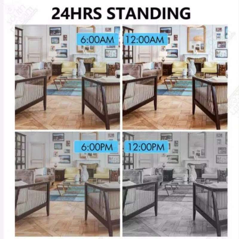 Jual Cctv Canggih Ip Camera Mini Wifi V380 Webcam Rotasi 360 Di Seller ...