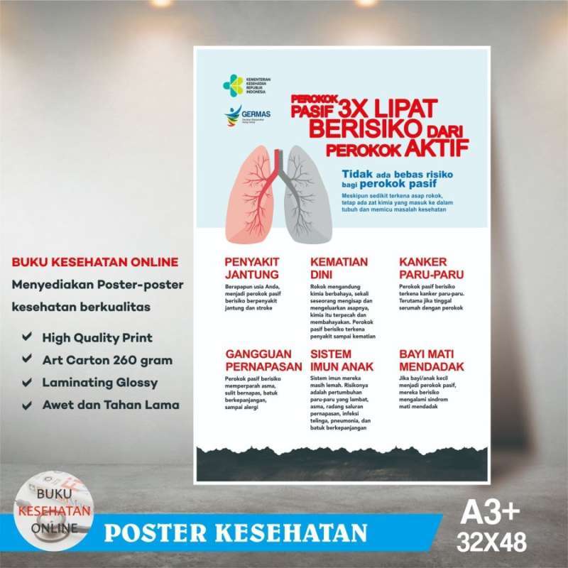 Jual CETAK POSTER - Perokok Pasif 3X Lipat Beresiko dari Perokok Aktif ...