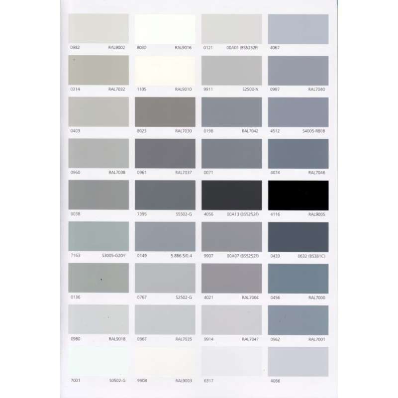 Promo Jotun Cat Hardtop Xp Ral 3001 5 Liter Diskon 15% Di Seller ...