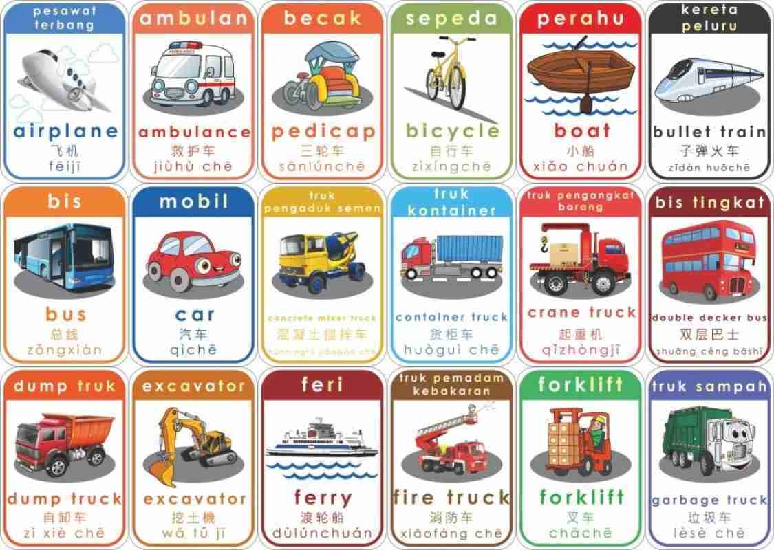 Jual Flash Card / Flashcard / Kendaraan / Transportasi / Transportation ...
