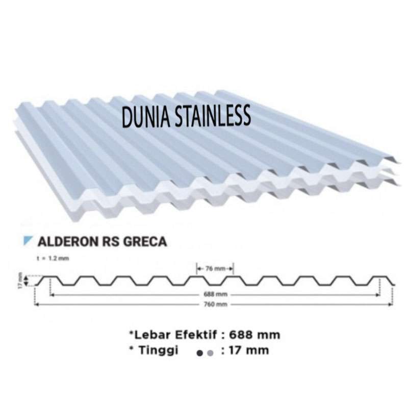 Jual Atap Alderon RS Greca Putih Single Layer /meter di Seller DUNIA ...