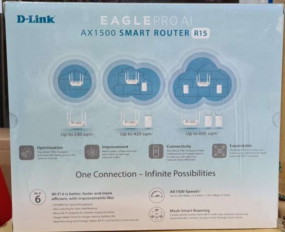Promo D-link R15 , Wi-fi 6 Ax1500 Dual-band 2x2 Smart Router Eagle Pro ...