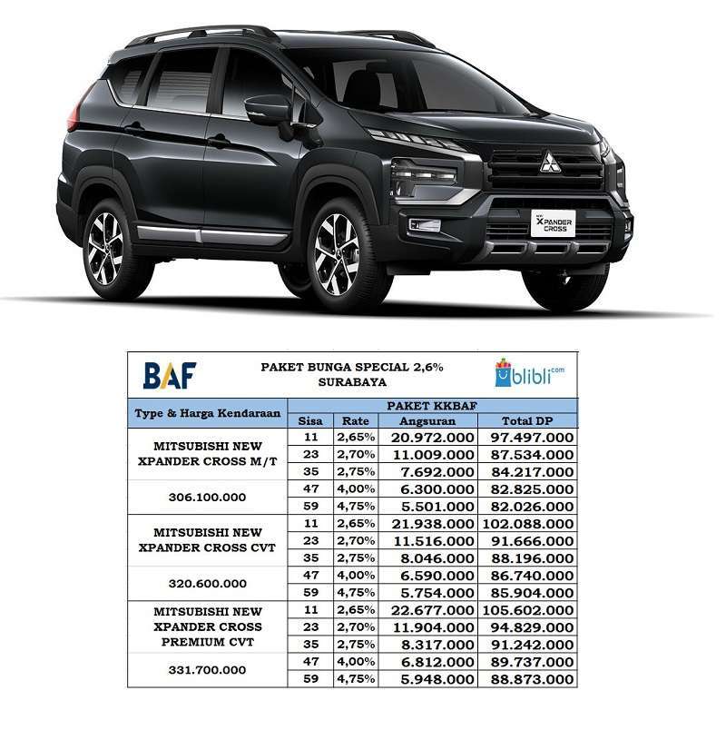 Jual Mitsubishi New Xpander Cross Premium Mobil [Paket Bunga Special 2 ...